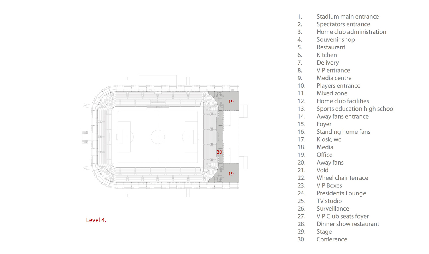 4, office level_key – ArcDog