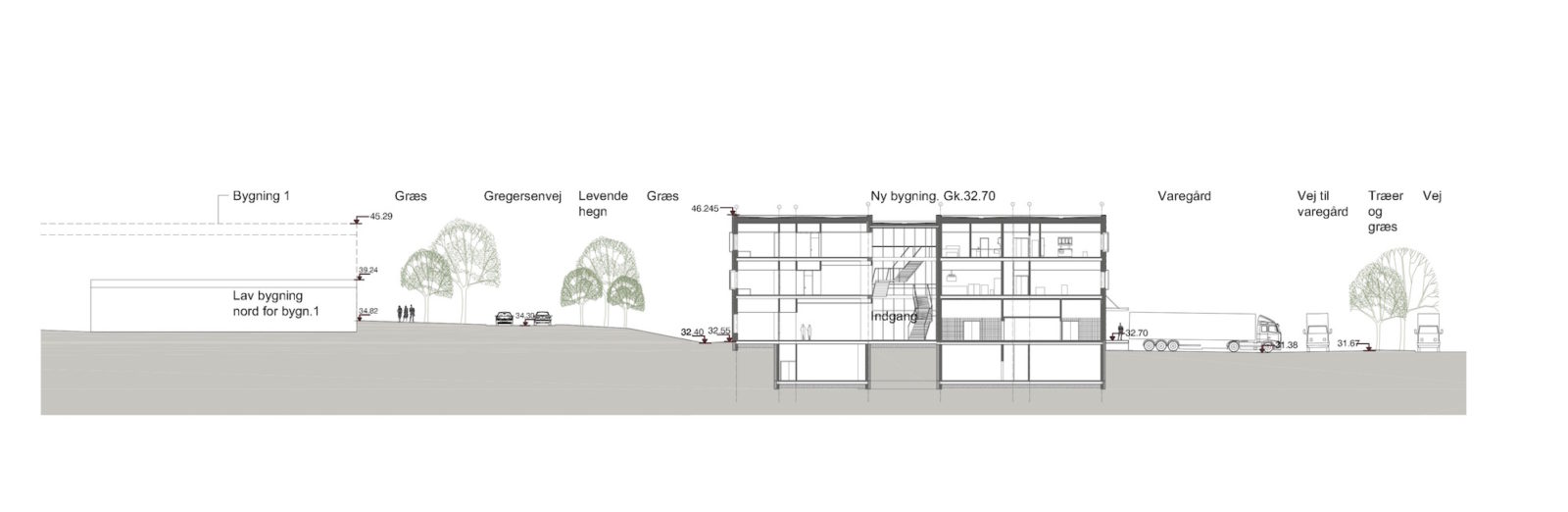 cross_section – ArcDog